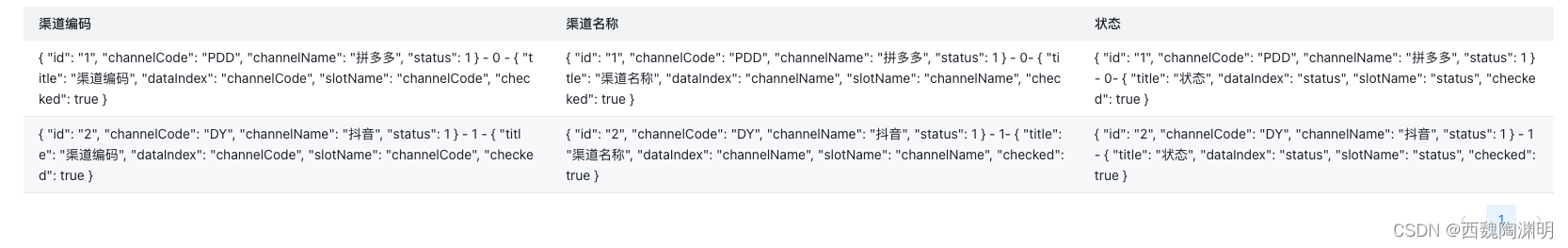 Vue3: Slot插槽透传,二次封装Arco的table组件_a-table二次封装区分自定义插槽和内置组件插槽-CSDN博客