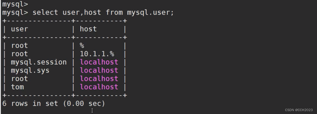 MySQL学习笔记18——权限管理_mysql with grant option-CSDN博客