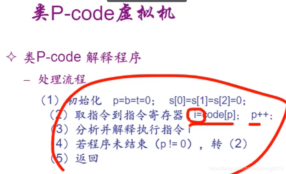 【编译系统】什么是PL/0和类Pcode虚拟机_编译原理p-code虚拟机指令系统-CSDN博客