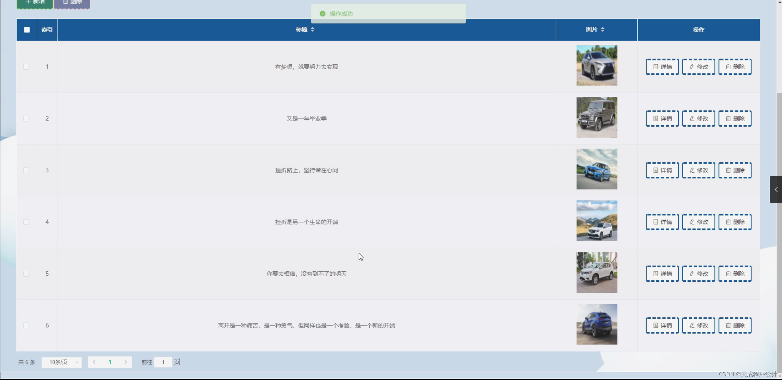 Java计算机毕业设计（附源码）二手汽车交易系统（springbootmysqlmaven论文基于java的二手车管理系统设计sql Csdn博客