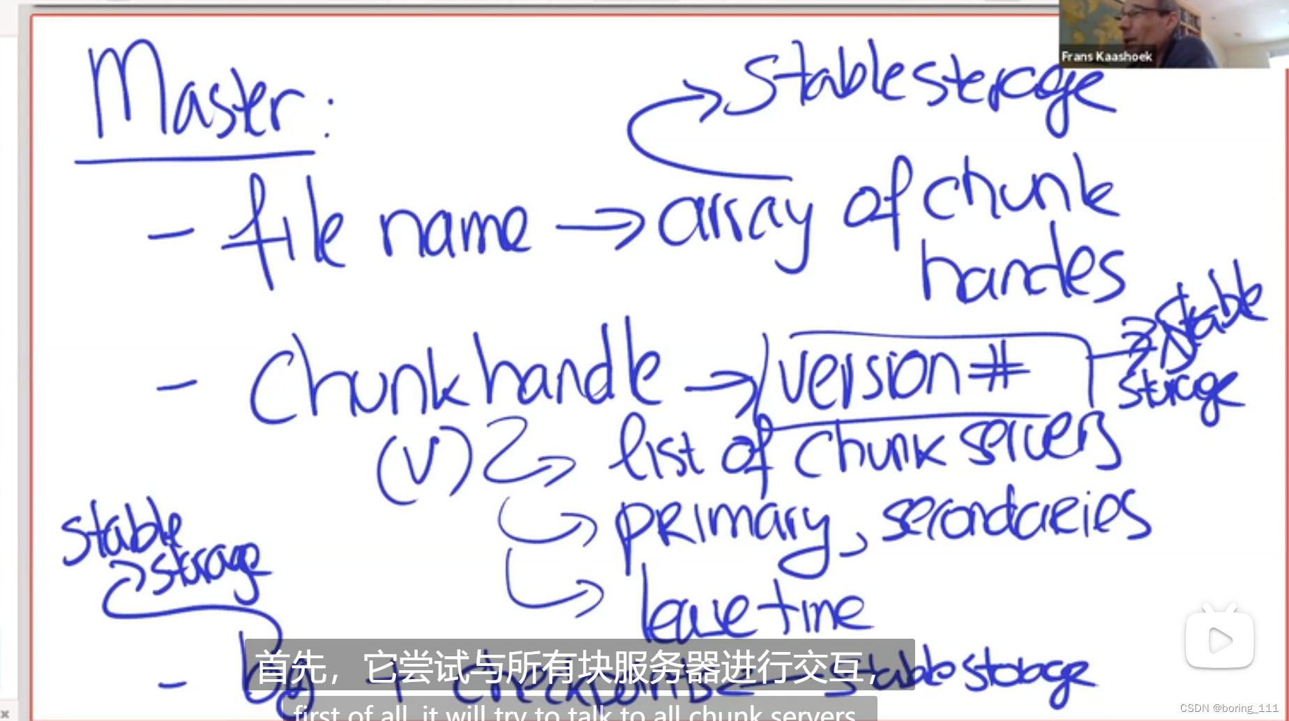 MIT 6824 Lecture 03 GFS and the context of paper_mit6824l论文-CSDN博客