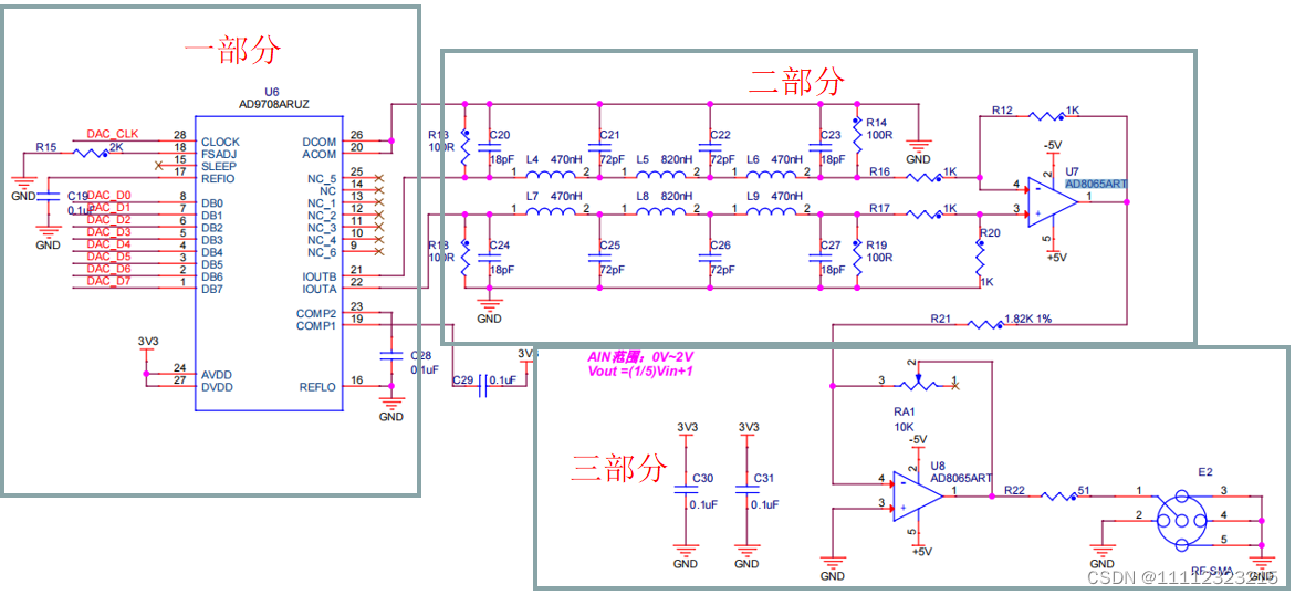DAC: 野火DAC板卡模块浅析_dac差分输出-CSDN博客