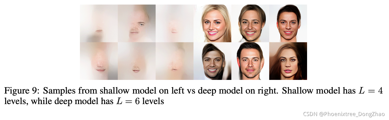 论文阅读 Glow: Generative Flow with Invertible 1×1 Convolutions_glow ...