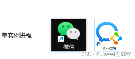 Java并发编程全面解析java并发编程详解 Csdn博客