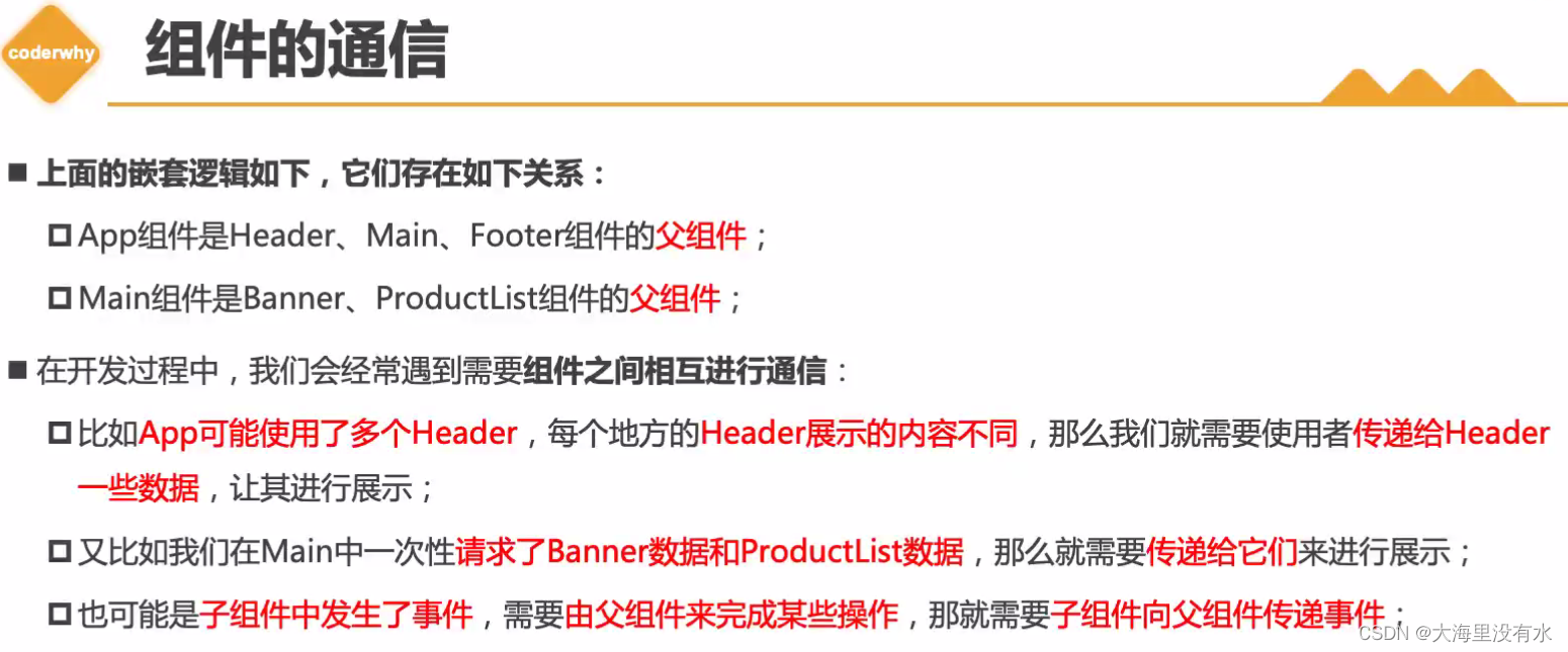 vue3父子props 非props emit slot 具名/动态/作用域slot 动态/异步组件suspense $refs 生命周期-CSDN博客