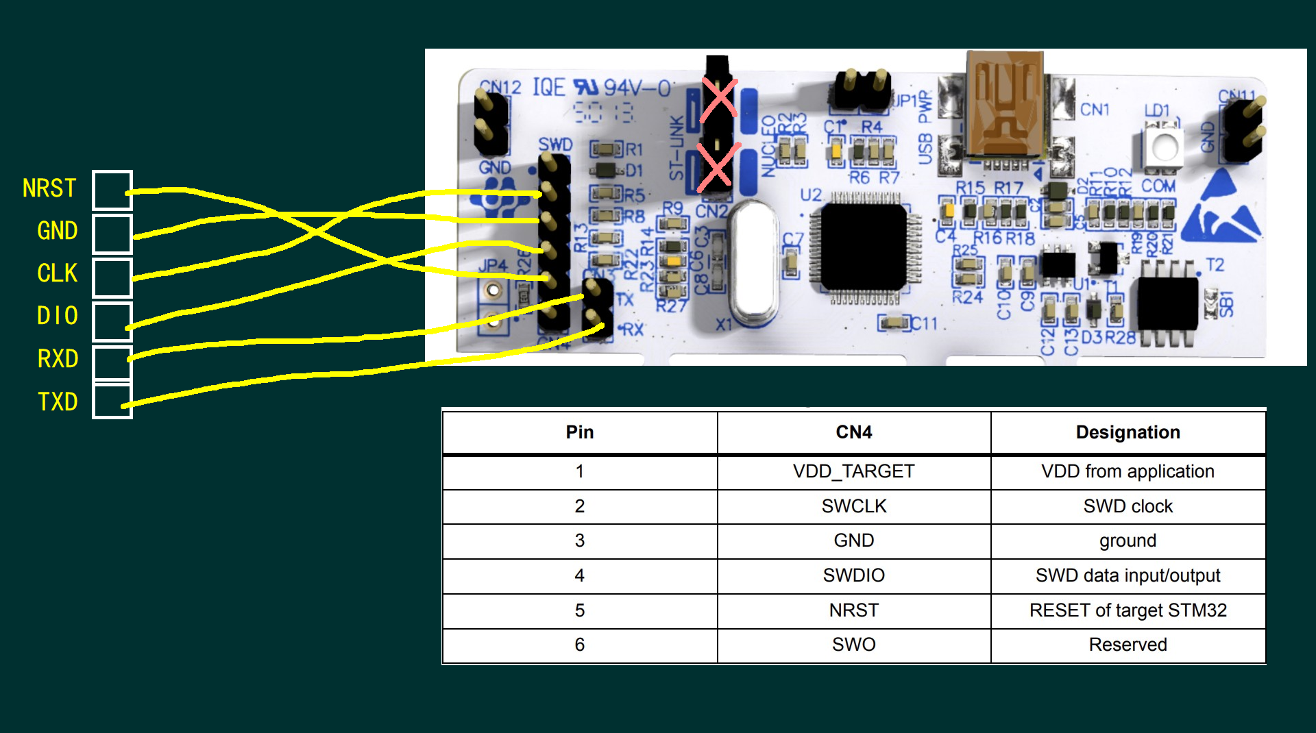 基于 NUCLEON 板载 STLINK 构建开发工具链_nucleo怎么链接stlink-CSDN博客