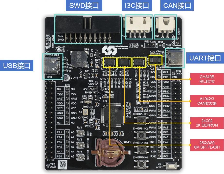 [MM32硬件]【灵动微电子MM32F5330测评】2.配置VSCODE+CMAKE开发环境及祖传点灯_mm32 vscode-CSDN博客