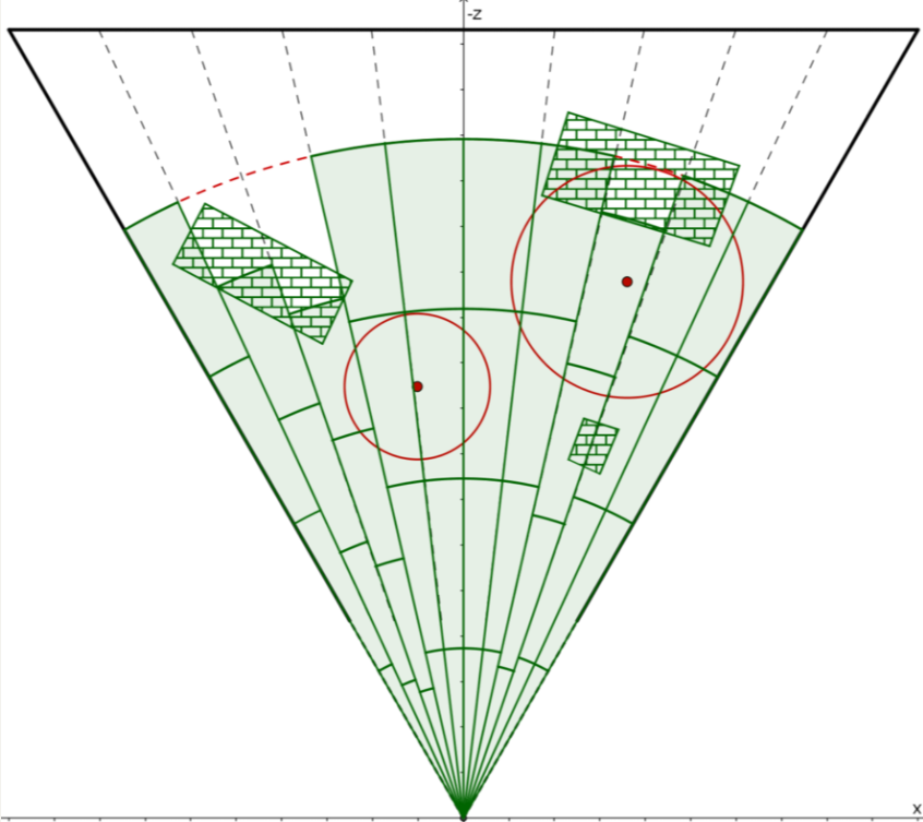 UE5.1 Lumen Indirect Diffuse Lighting分析_lumenscreenprobegather-CSDN博客