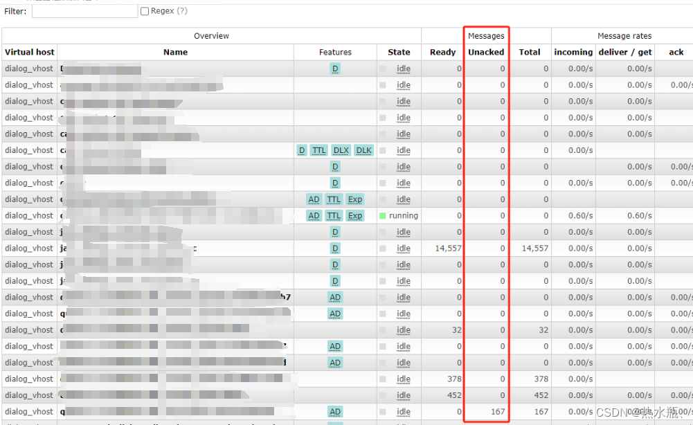rabbitMq 报错 o.s.a.r.c.CachingConnectionFactory: Channel shutdown: channel error； protocol method ...