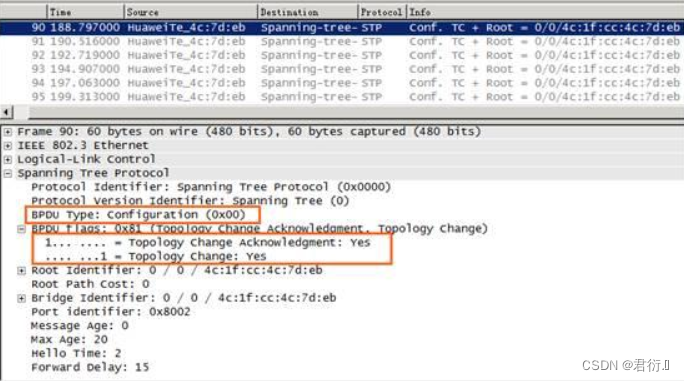HCIP——STP配置案例_h3c stp-CSDN博客