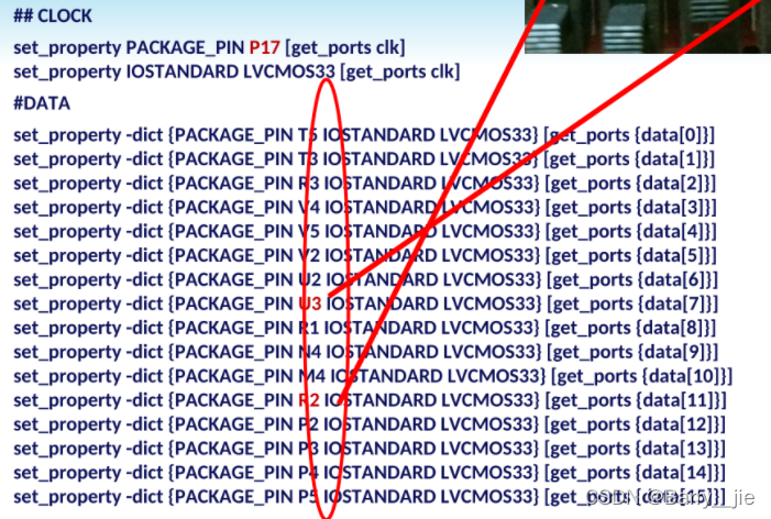 Verilog语言快速入门（三） 数码管verilog数码管 Csdn博客