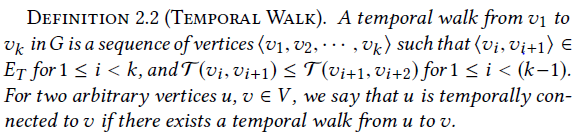 文献阅读（1）WWW2018-Continuous-Time Dynamic Network Embeddings-CSDN博客