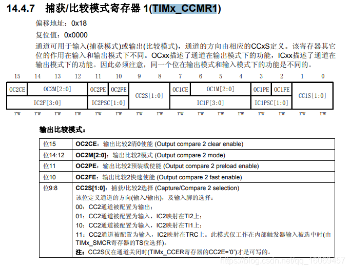 stm32cube pwm 之 ouput compare preload_output compare preload-CSDN博客