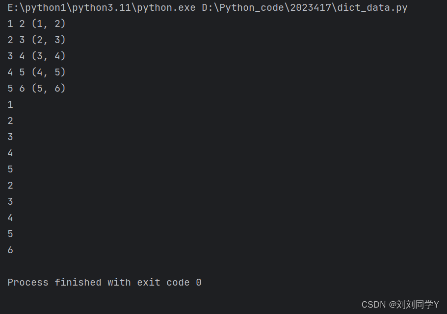 五分钟快速掌握Python中dict（字典）的详细使用方法_python dict用法-CSDN博客