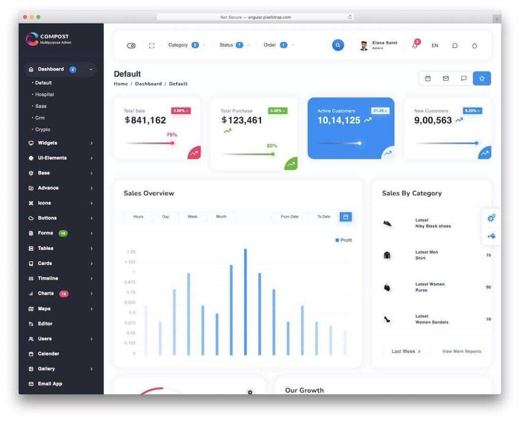 13个基于Bootstrap框架的Angular模板_skote-CSDN博客