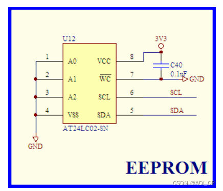 手把手教你使用BF592（十七）EEPROM和TWI（IIC）的技术详解_twi接口-CSDN博客