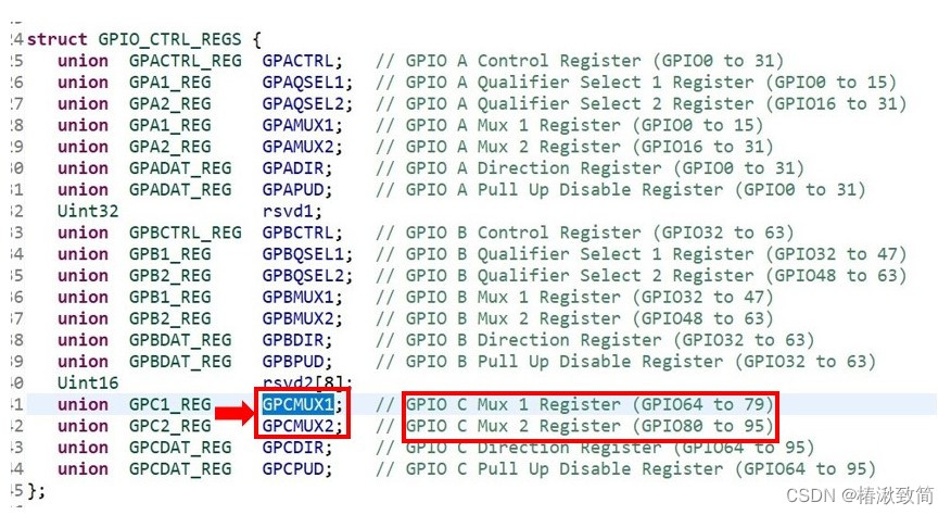 DSP_28335_GPIO初始化_源码详解_CCS6_gpaqsel1-CSDN博客