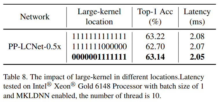 超越MobileNetV3！这个轻量级网络PP-LCNet在CPU上快到起飞！-CSDN博客