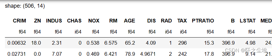 pandas，polars，pyspark的df对象常见用法对比-CSDN博客