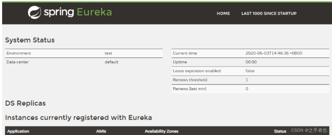 Spring Cloud内容分享(二)：Spring Cloud 组件介绍_eureka 集群配置-CSDN博客