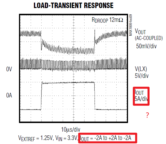 DDR的VTT有源端接和无源端接（slua886a笔记）_ddr vtt-CSDN博客