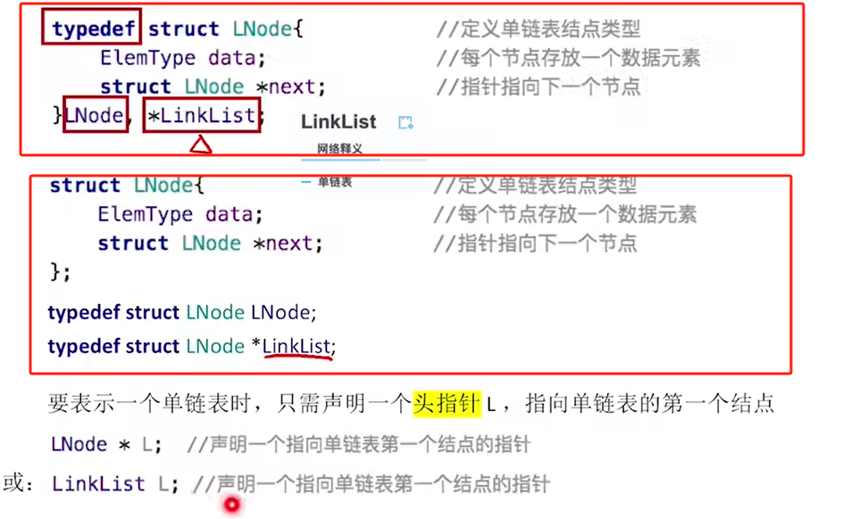 《数据结构》c语言版 清华严蔚敏考研版） 第二章 线性表知识梳理与总结数据结构c语言版严蔚敏 第2章线性表 Csdn博客