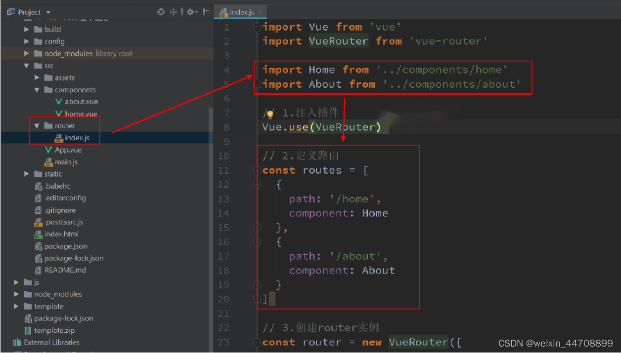 vue-router插件配置_安装vuerouter插件-CSDN博客