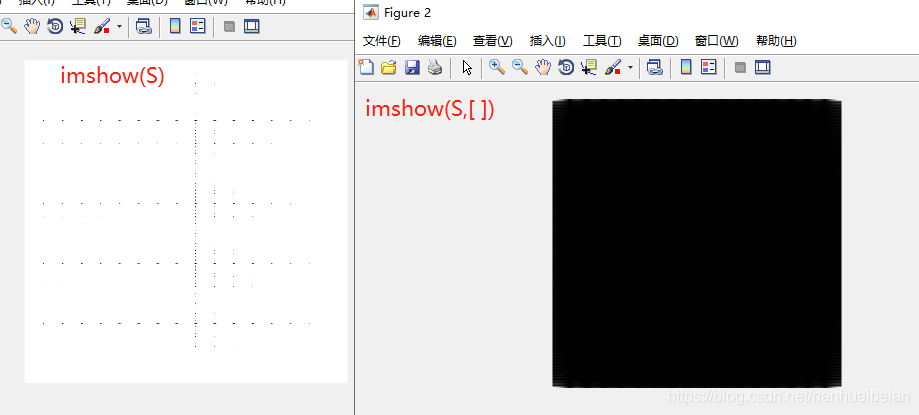 MATLAB：imshow(f)和imshow(f,[ ])的区别-CSDN博客