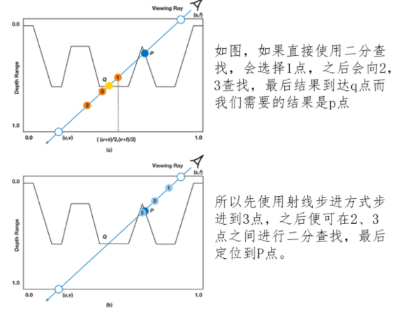 8.Bump Mapping-CSDN博客