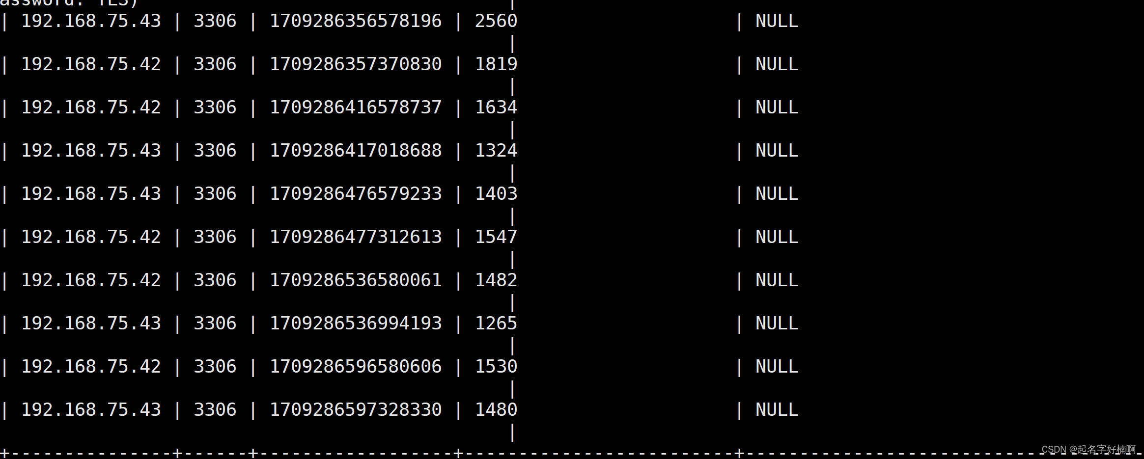 mysql读写分离方案-CSDN博客
