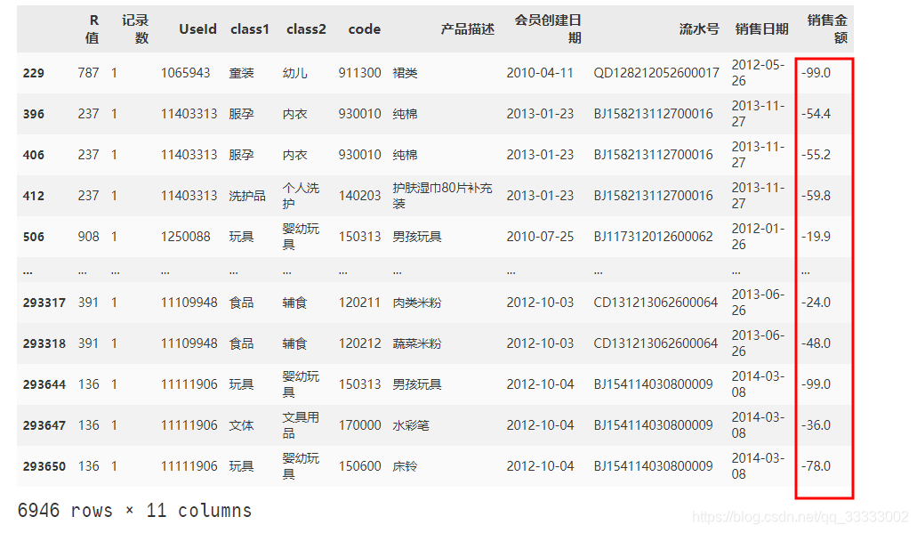 Python实现ARMA模型_python arma模型-CSDN博客