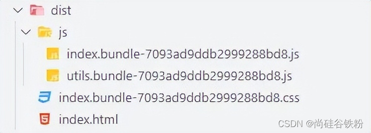 前端webpack术语|module、chunk、bundle的区别？_什么是bundle?什么是chunlk?-CSDN博客