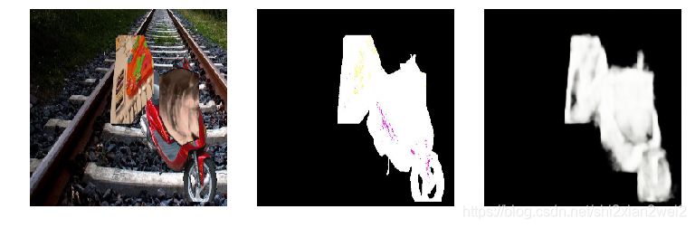 Keras实现Unet结构-CSDN博客