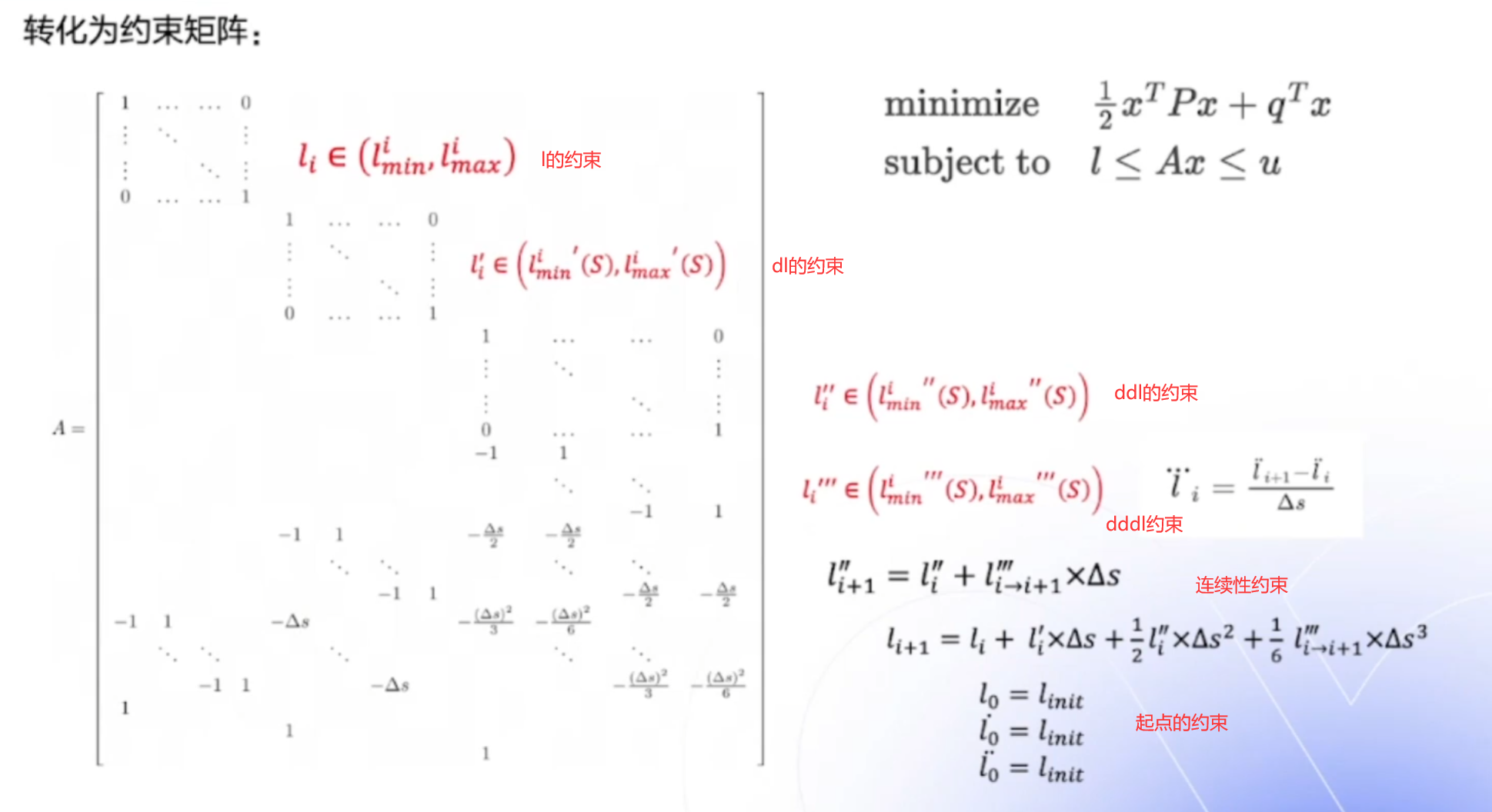 Apollo公开课Pnc专项笔记_apollo pnc公开课-CSDN博客