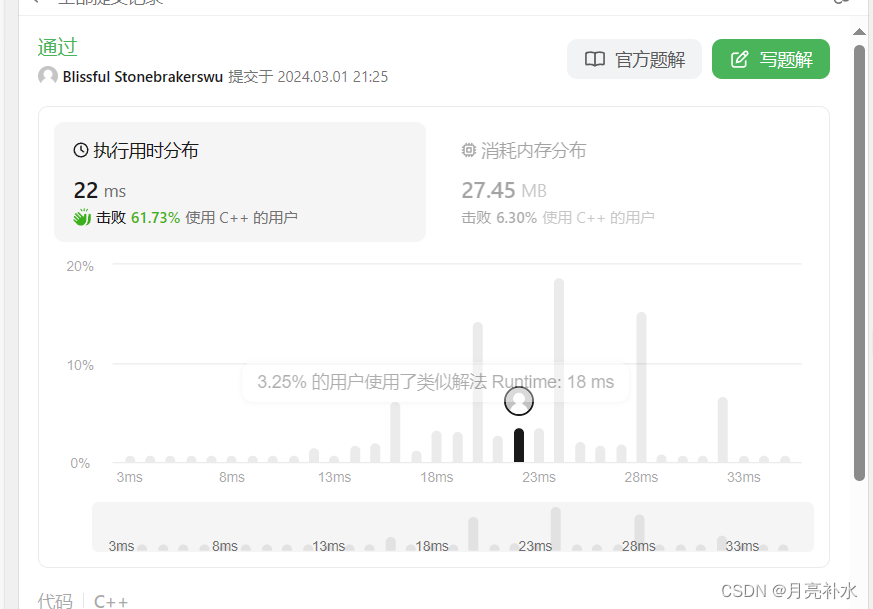 稀碎从零算法笔记day5 Leetcode轮转数组 Csdn博客