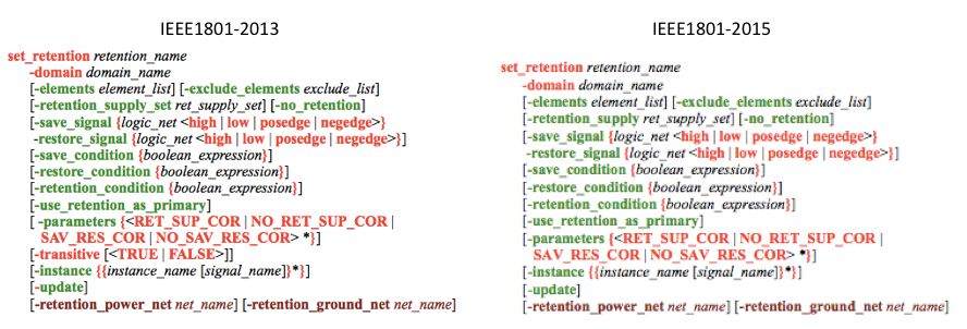 [UPF]一文搞懂 UPF2.1 编写Power Intent_set port attribute-CSDN博客