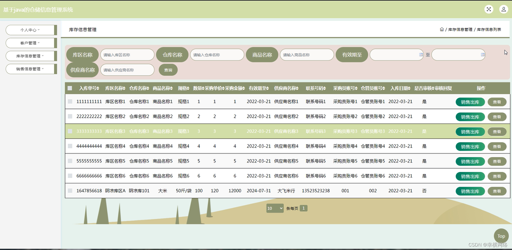 附源码 Javassm计算机毕业设计基于java的仓储信息管理系统o9ypl源码程序数据库部署基于ssms用java库存管理系统源代码 Csdn博客