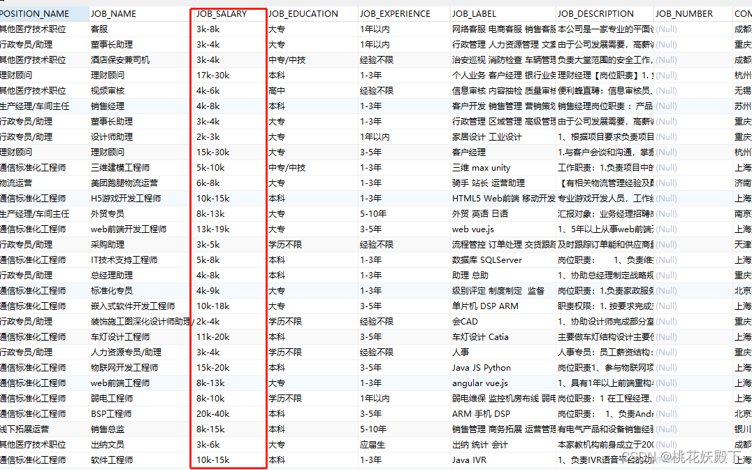 Java从字符串中提取数字，并计算java 读取字符串 计算出结果 Csdn博客