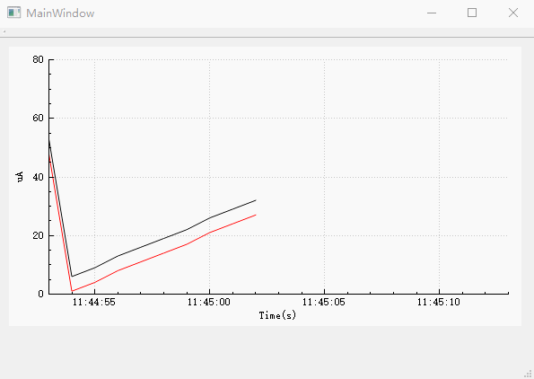 Qt5--QcustomPlot使用实时动态显示总结_qt qcustomplot 心电图-CSDN博客