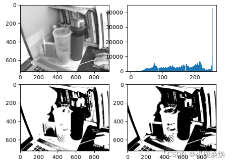 二十九、opencv二值化的cv2.threshold函数_cv2.threshold函数返回值-CSDN博客