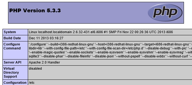 CentOS6.5使用yum快速搭建LAMP（Linux+Apache+MySQL+PHP）环境-CSDN博客
