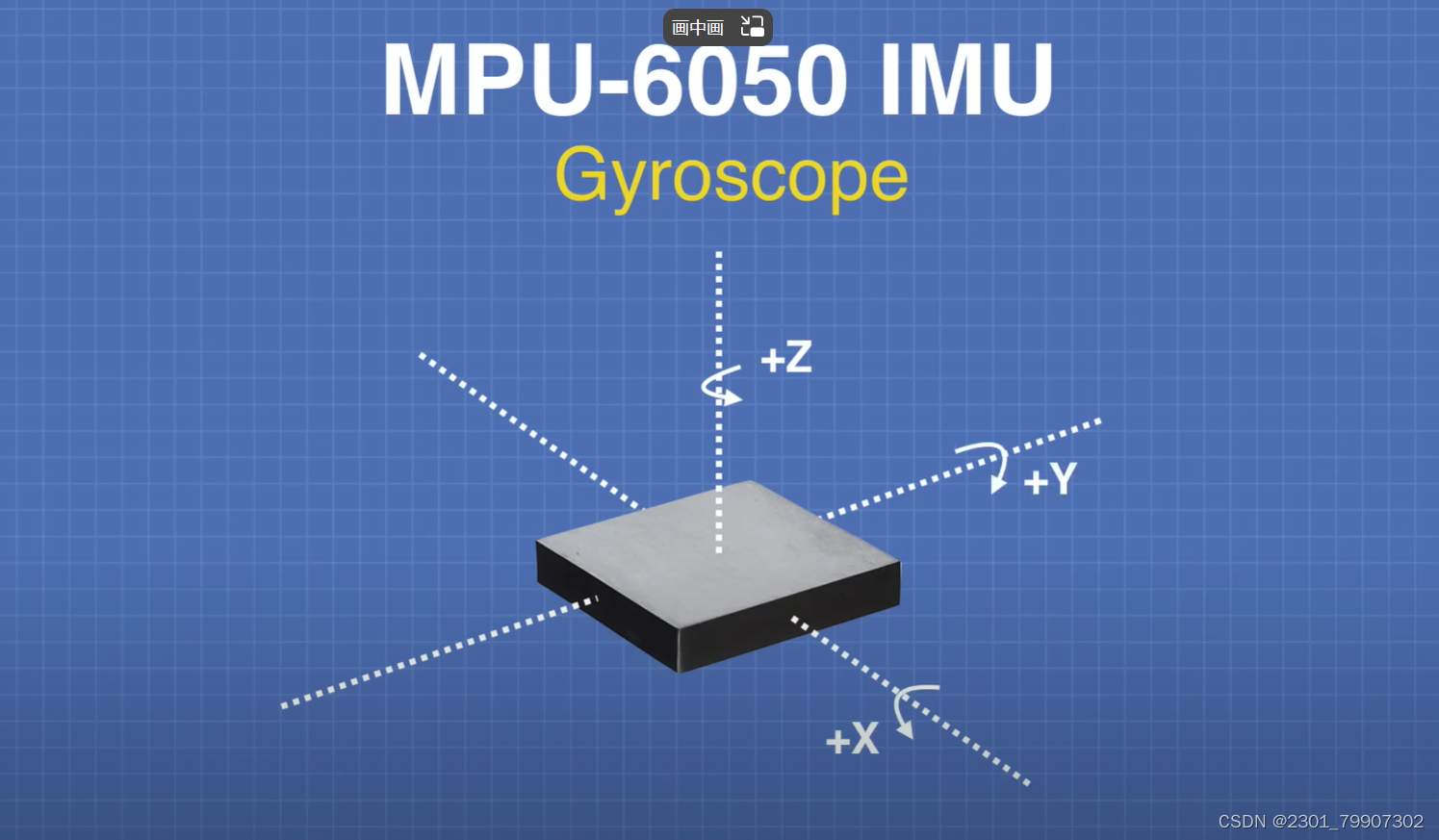 Arduino学习笔记之MPU6050_mpu6050 arduino-CSDN博客