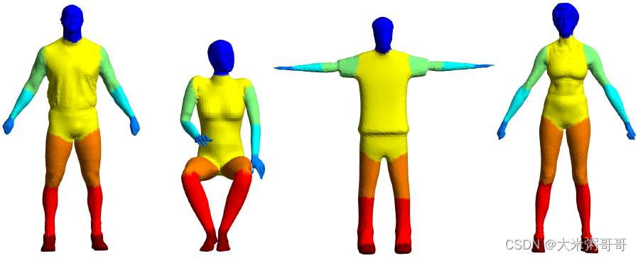【三维几何学习】 三角网格(Triangular Mesh)分割数据集_coseg数据集-CSDN博客