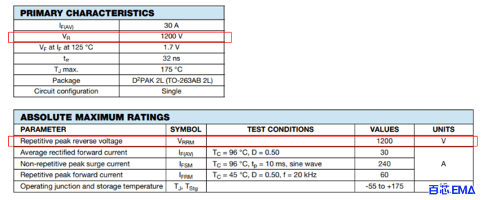 （南京观海微电子）——二极管应用及选取_二极管ifrm-CSDN博客