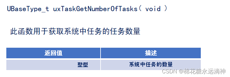 实时操作系统freertos开坑学习笔记:六):任务相关函数、任务延时函数vtaskdelay和delay的区别 Csdn博客