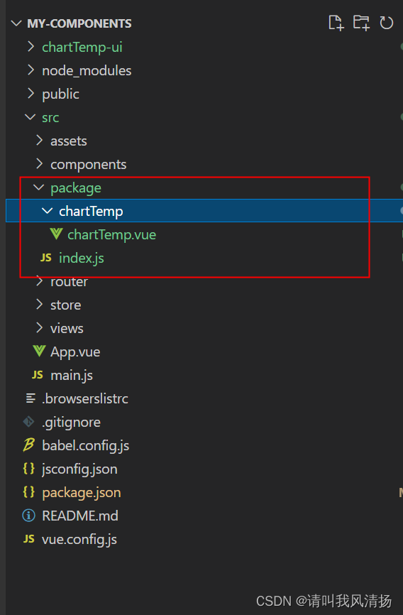 Vue封装自定义组件并上传至npm-CSDN博客