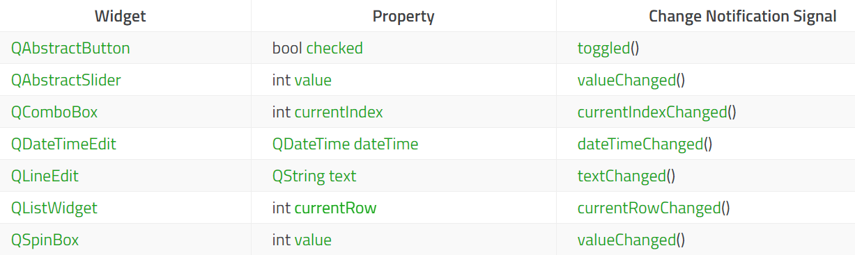 QWizardPage、QWizard-CSDN博客