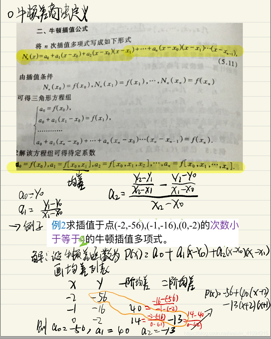 数值分析11 - 牛顿插值多项式_emb插值-CSDN博客
