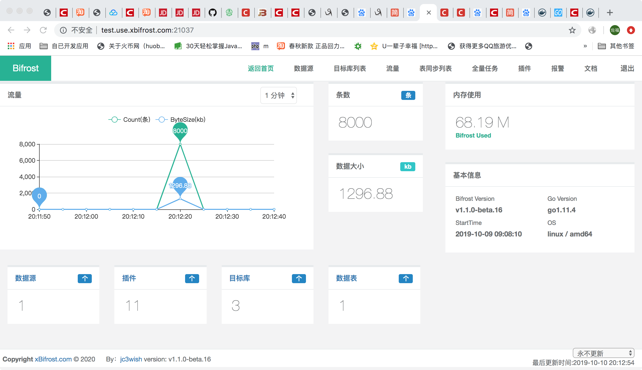 MySQL到mongodb中间件_GitHub - brokercap/Bifrost: Bifrost ---- 面向生产环境的 MySQL 同步到Redis,MongoDB ...