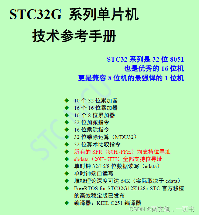 C51、C251、MDK兼容安装_c51v961软件-CSDN博客